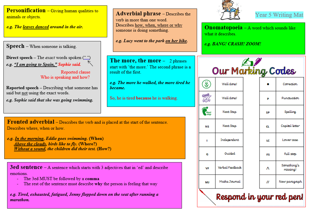 Home Learning with Year 5 - Caldmore Primary Academy