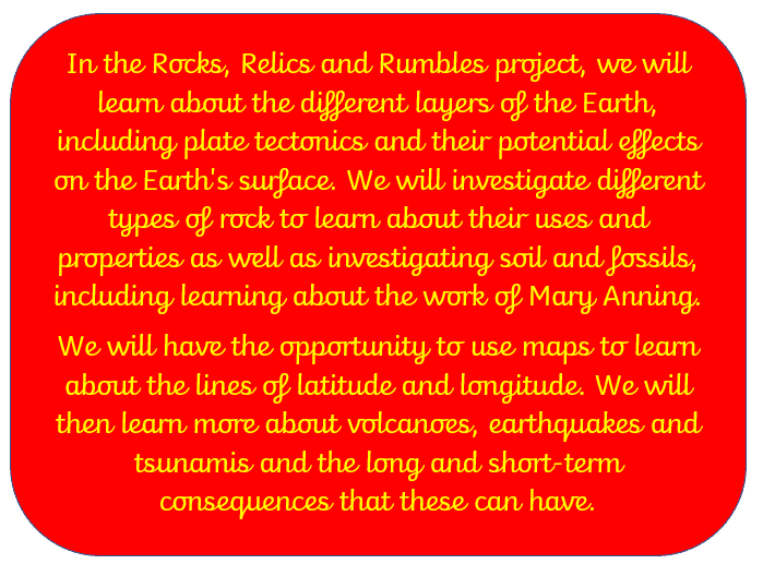 3F - Caldmore Primary Academy