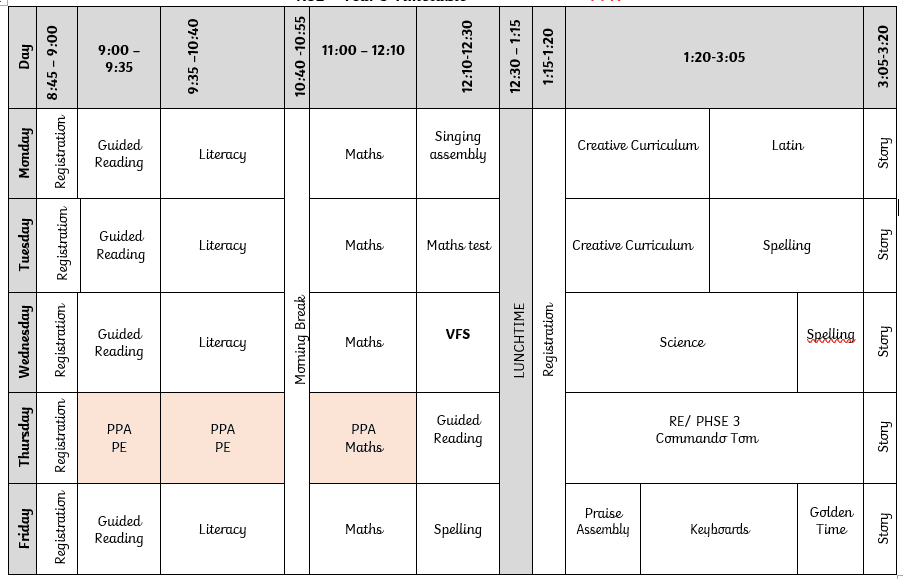 3F - Caldmore Primary Academy